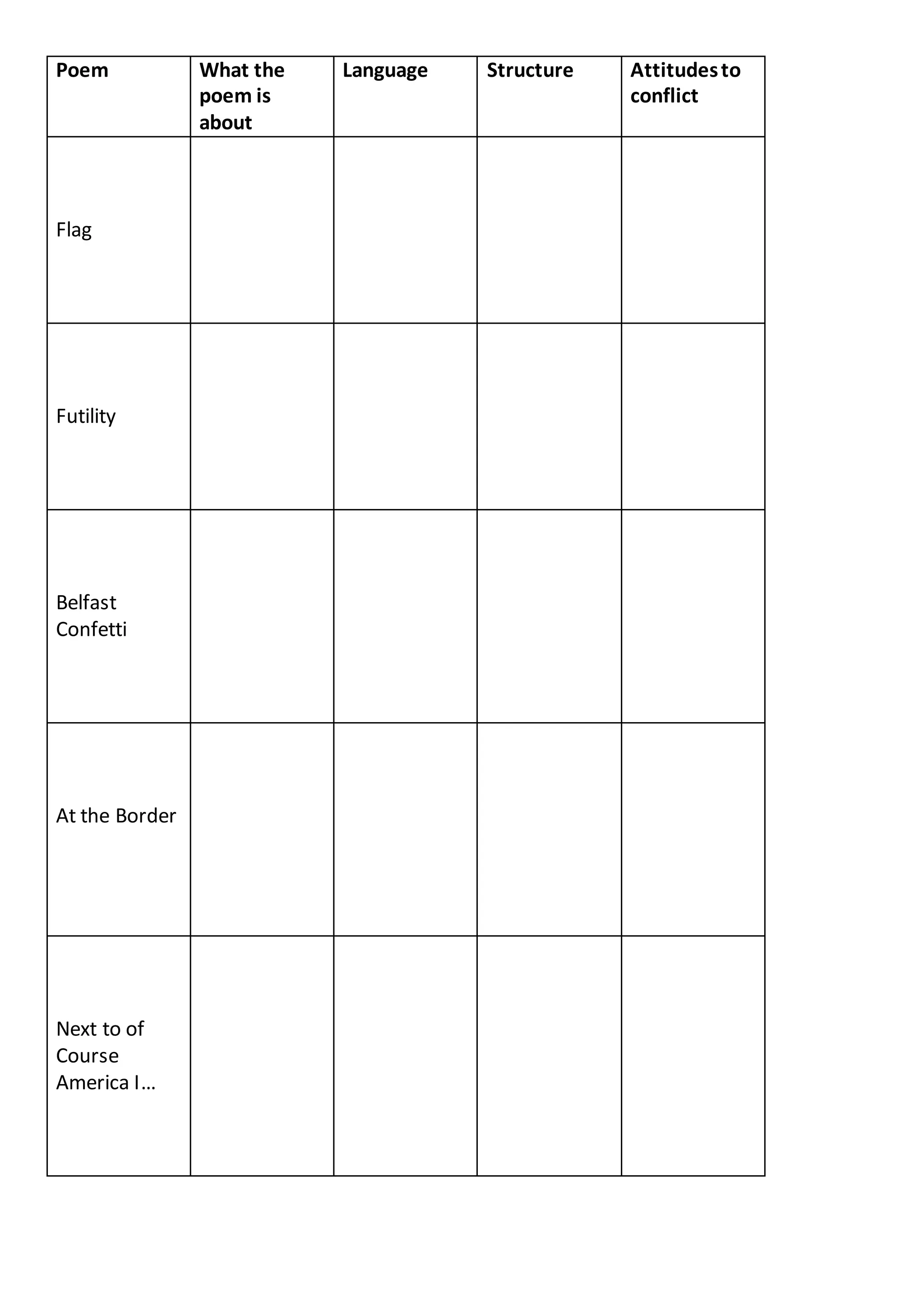 Conflict poetry revision grid | DOCX | Poetry | Books and Literature