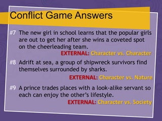 Conflict Power Point | PPTX