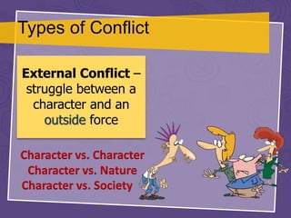 Conflict Power Point | PPTX