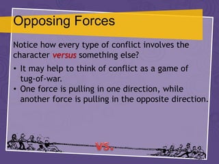 Conflict Power Point | PPTX