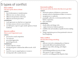 Conflict presentation | PDF