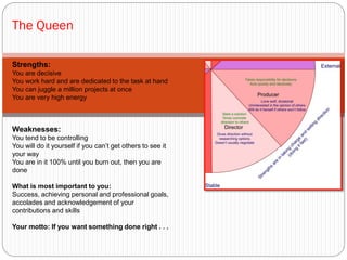 Conflict presentation | PDF