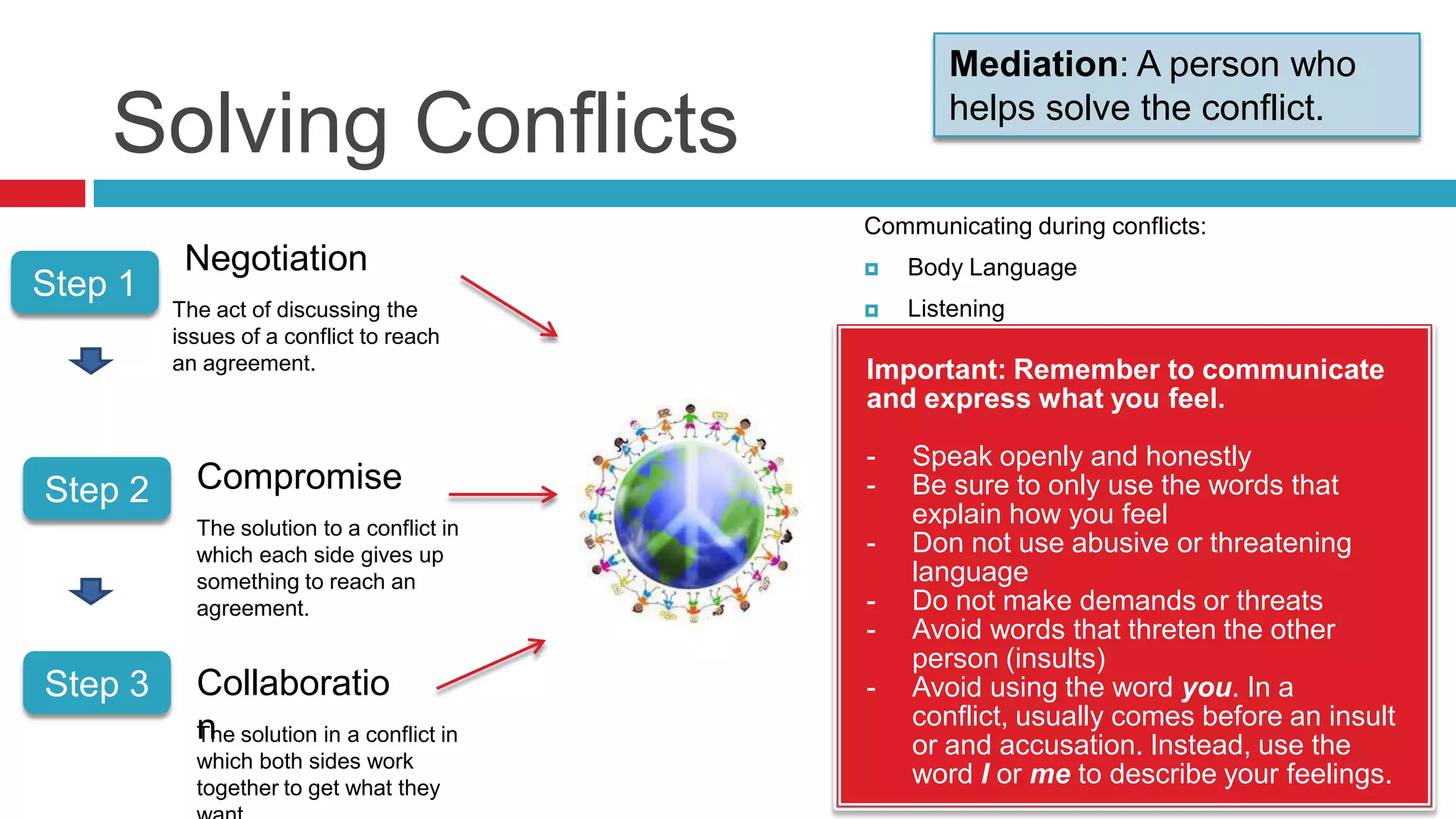 Conflict presentation | PPTX