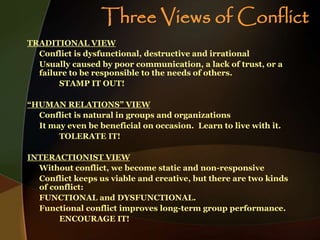 Conflict presentation | PPT