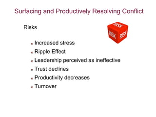 Conflict presentation | PPTX