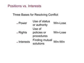 Conflict presentation | PPTX | Career Advice | Careers