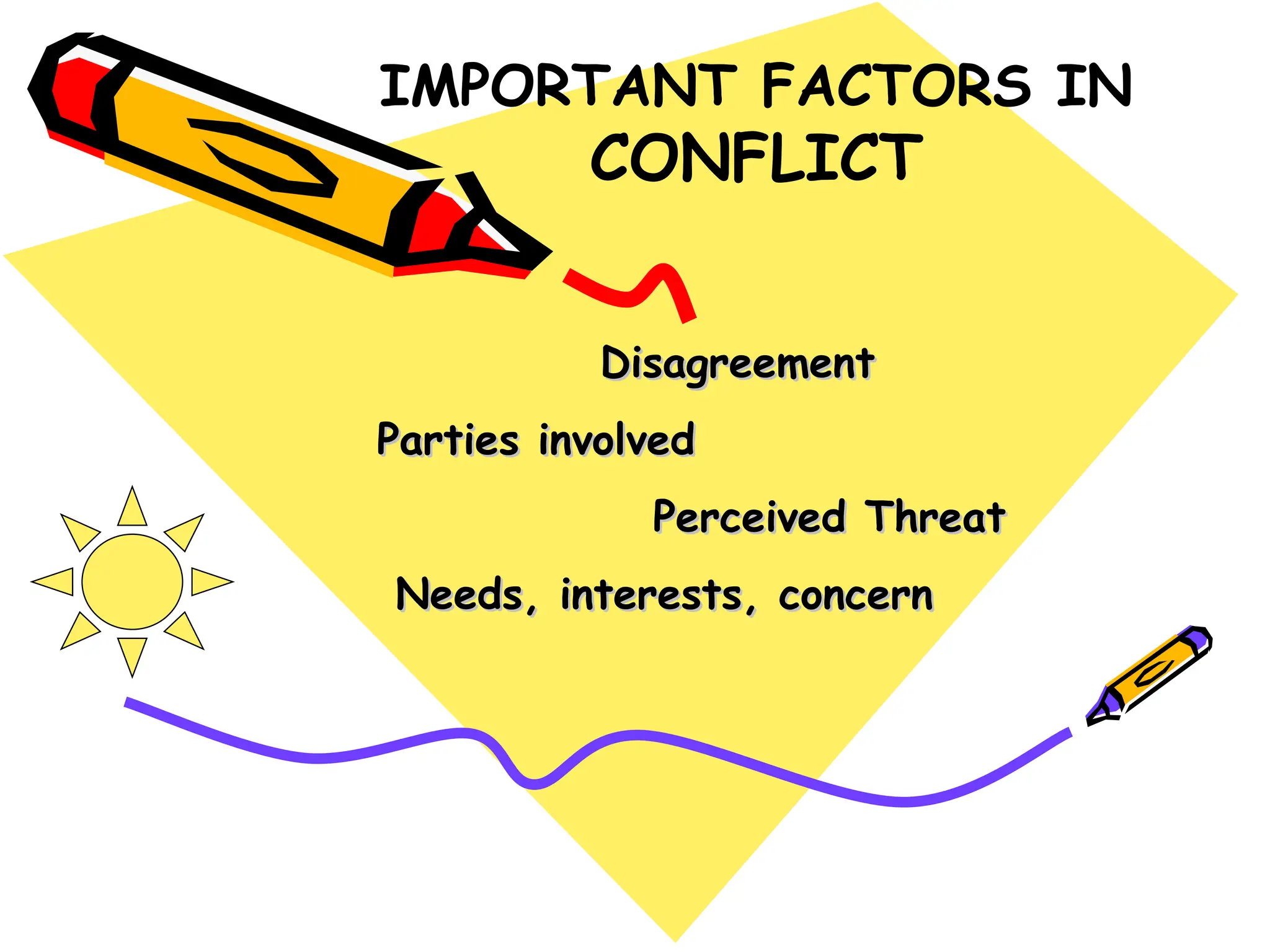 Conflict Process and Conflict Handling.ppt