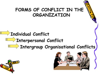 Conflict Process and Conflict Handling.ppt