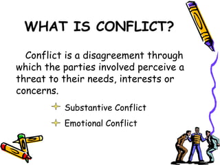 Conflict Process and Conflict Handling.ppt