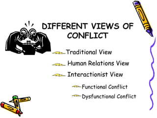 Conflict Process and Conflict Handling.ppt
