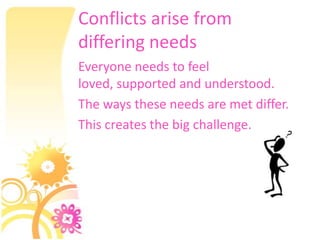 Conflict resolution | PPTX