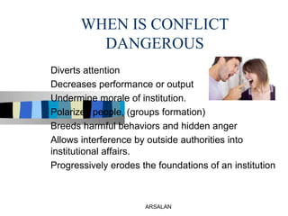 Conflict resolution | PPT | Free Download