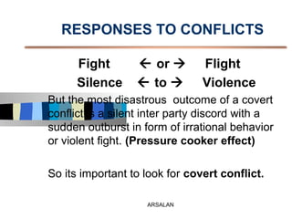 Conflict resolution | PPT | Free Download