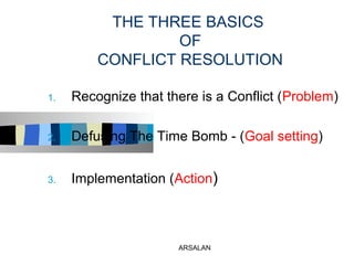 Conflict resolution | PPT
