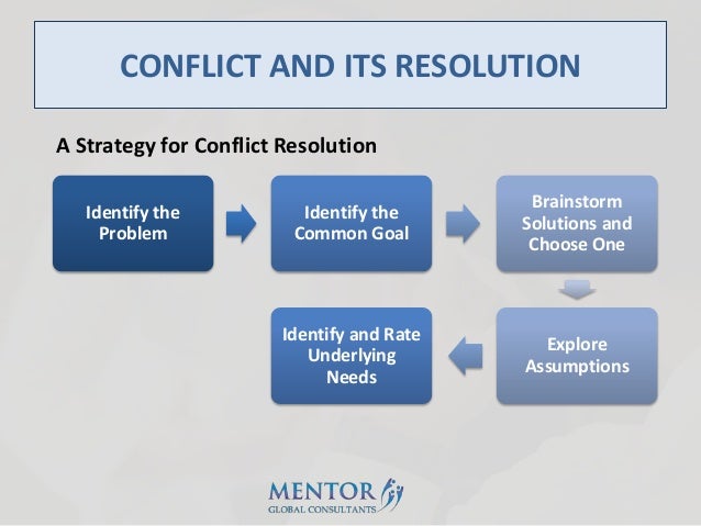 Conflict resolution