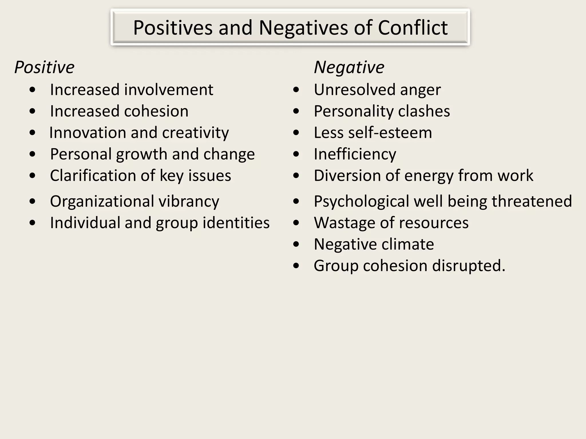 Conflict resolution | PPTX