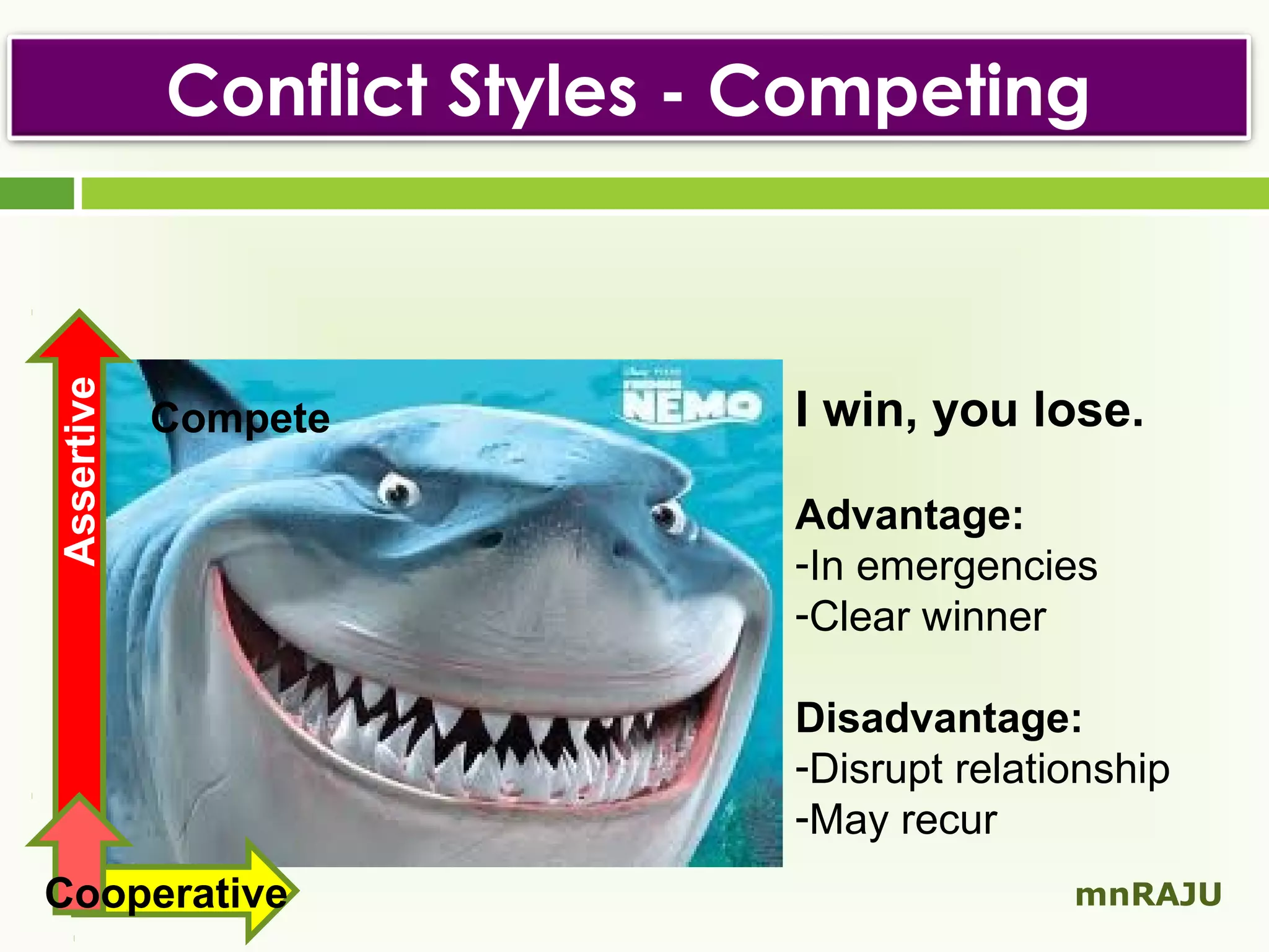 Conflict Resolution Skills | PPT