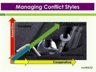 Conflict Resolution Skills | PPT