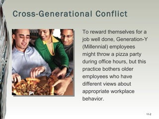 Conflict Resolution | PPT