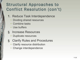 Conflict Resolution | PPT