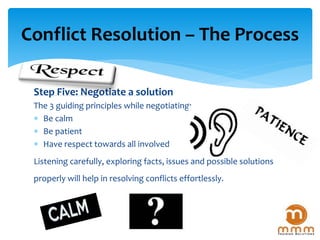 Resolve Conflict Constructively | PPTX
