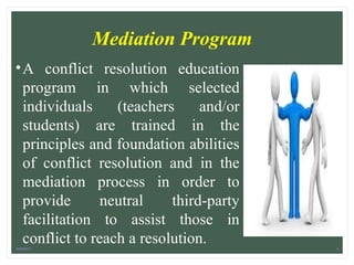 Conflict resolution. | PPT