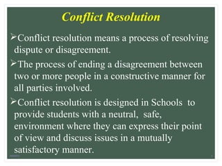 Conflict Resolution Definition