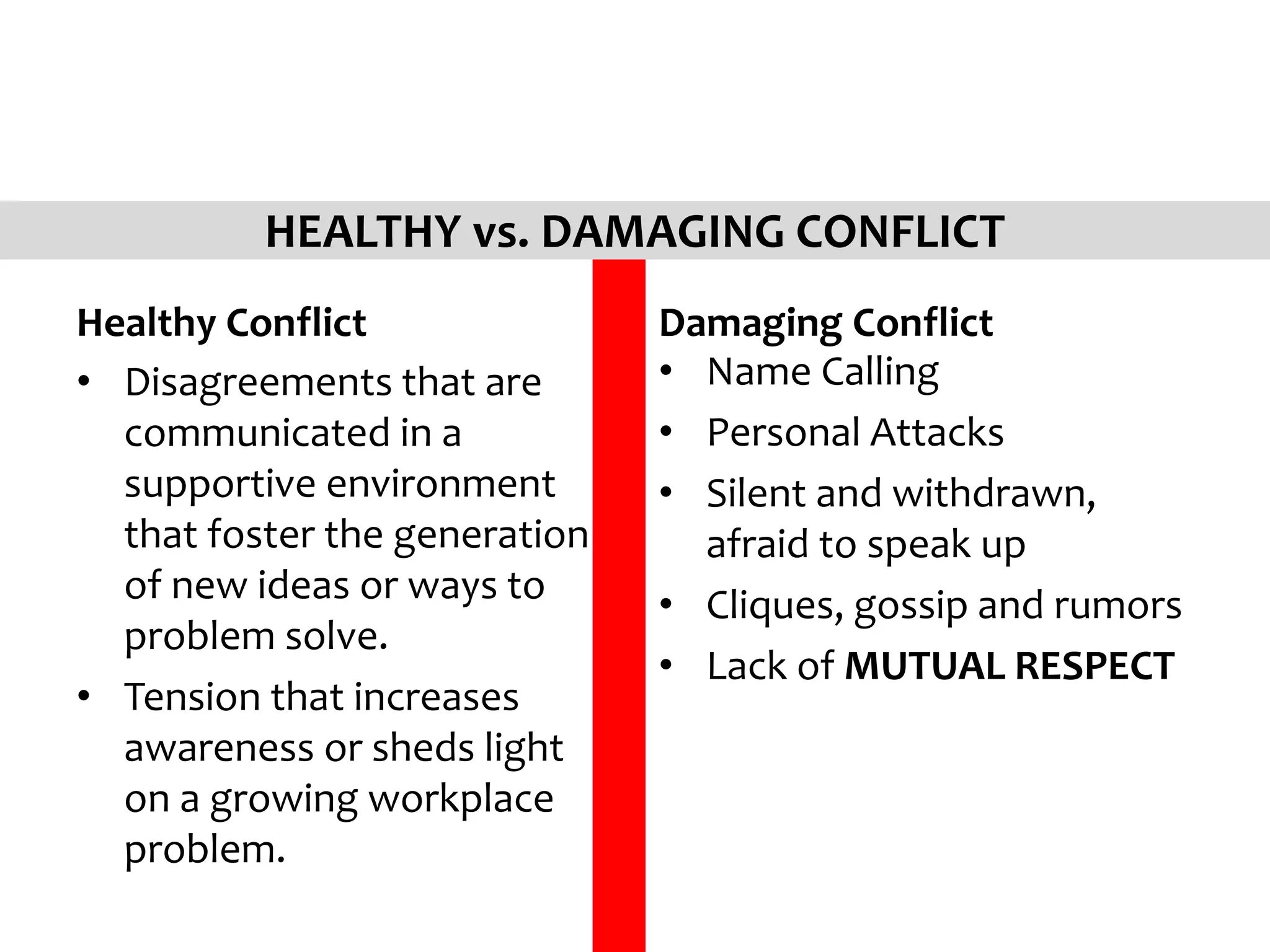 Conflict resolution | PPTX