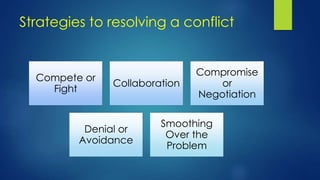 Conflict resolution | PPT