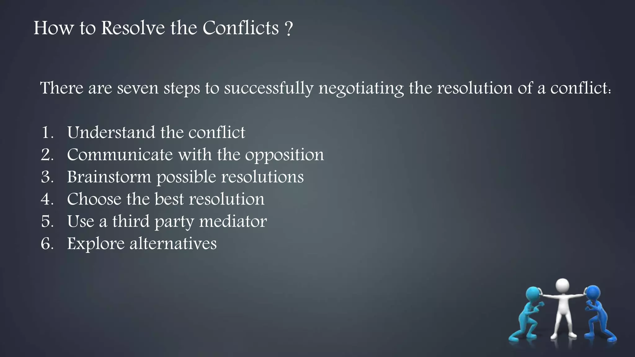 Conflict resolution | PPTX | War and Conflicts