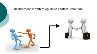 Conflict resolution | PPT