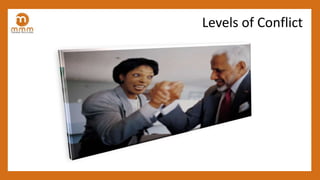 Conflict Resolution | PPT