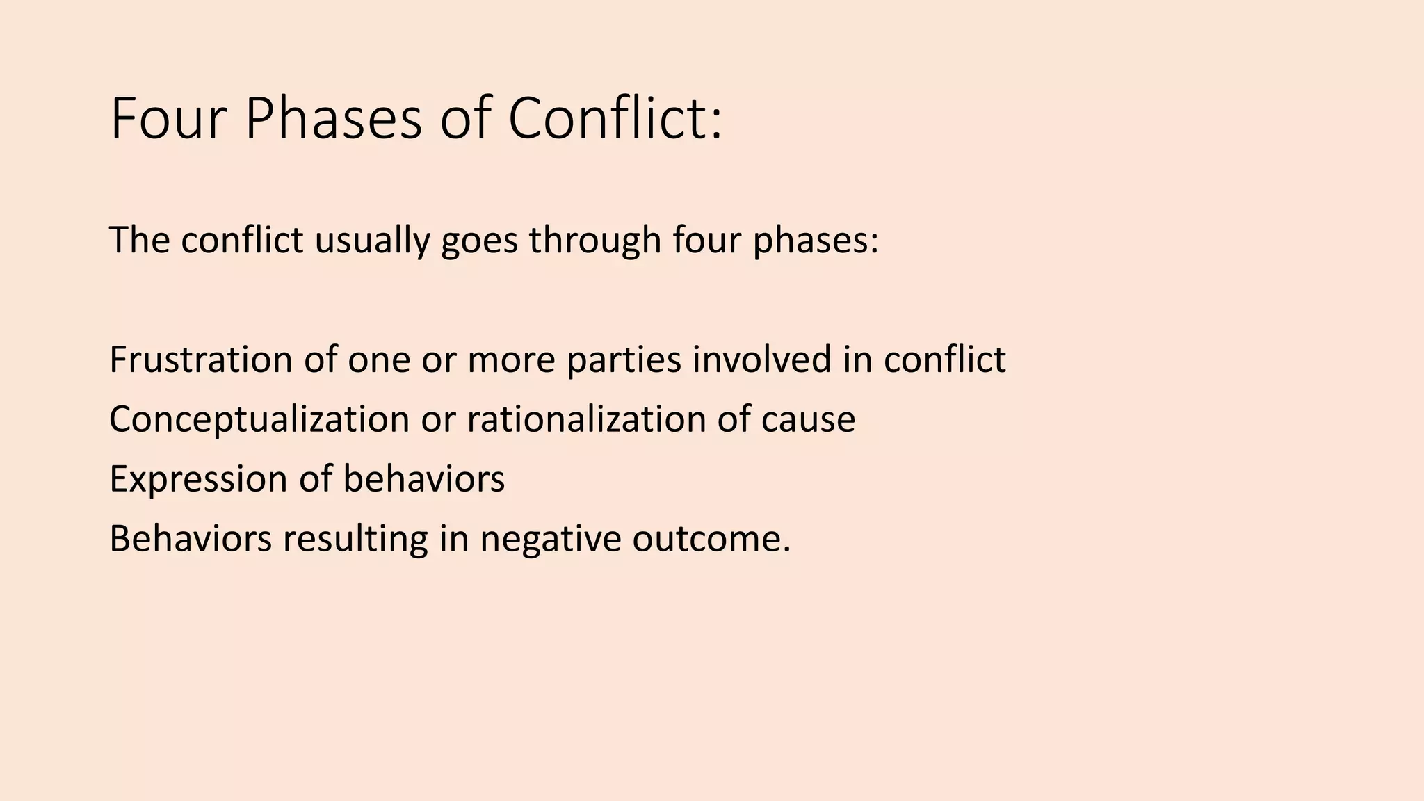 Conflict Resolution.pptx | Family and Relationships