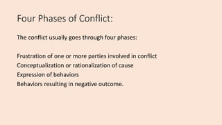 Conflict Resolution.pptx