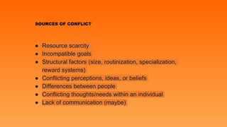 Conflict Resolution.pptx