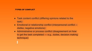 Conflict Resolution.pptx
