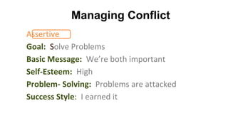 Conflict Resolution explaining the breakdown | PPTX | Career Advice ...