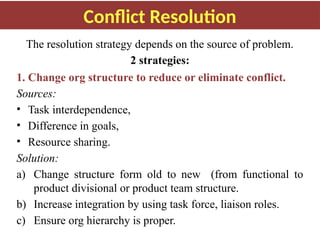 Conflict Resolution, types and solution.pptx