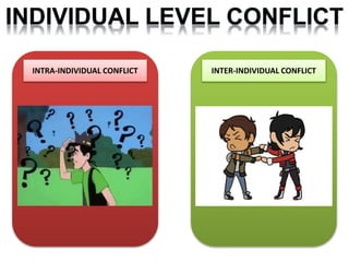 Conflict resolution (1) | PPT