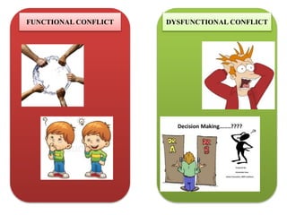 Conflict resolution (1) | PPT
