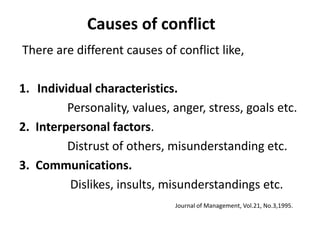 Conflict Resolution (1).pptx