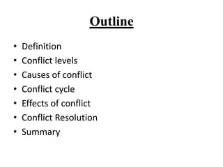 Conflict Resolution (1).pptx