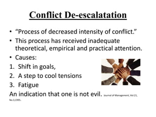 Conflict Resolution (1).pptx