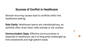 Health Conflict Resolution: Strategies for Managing Disputes in ...