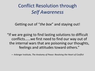 Conflict Resolution And Self Awareness | PDF