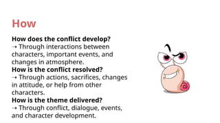 conflict, resolution, and theme in literary works.pptx