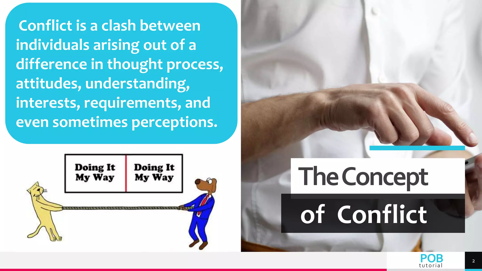 Conflict resolution (employer employee strategies) | PPTX