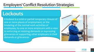 Conflict resolution (employer employee strategies) | PPTX