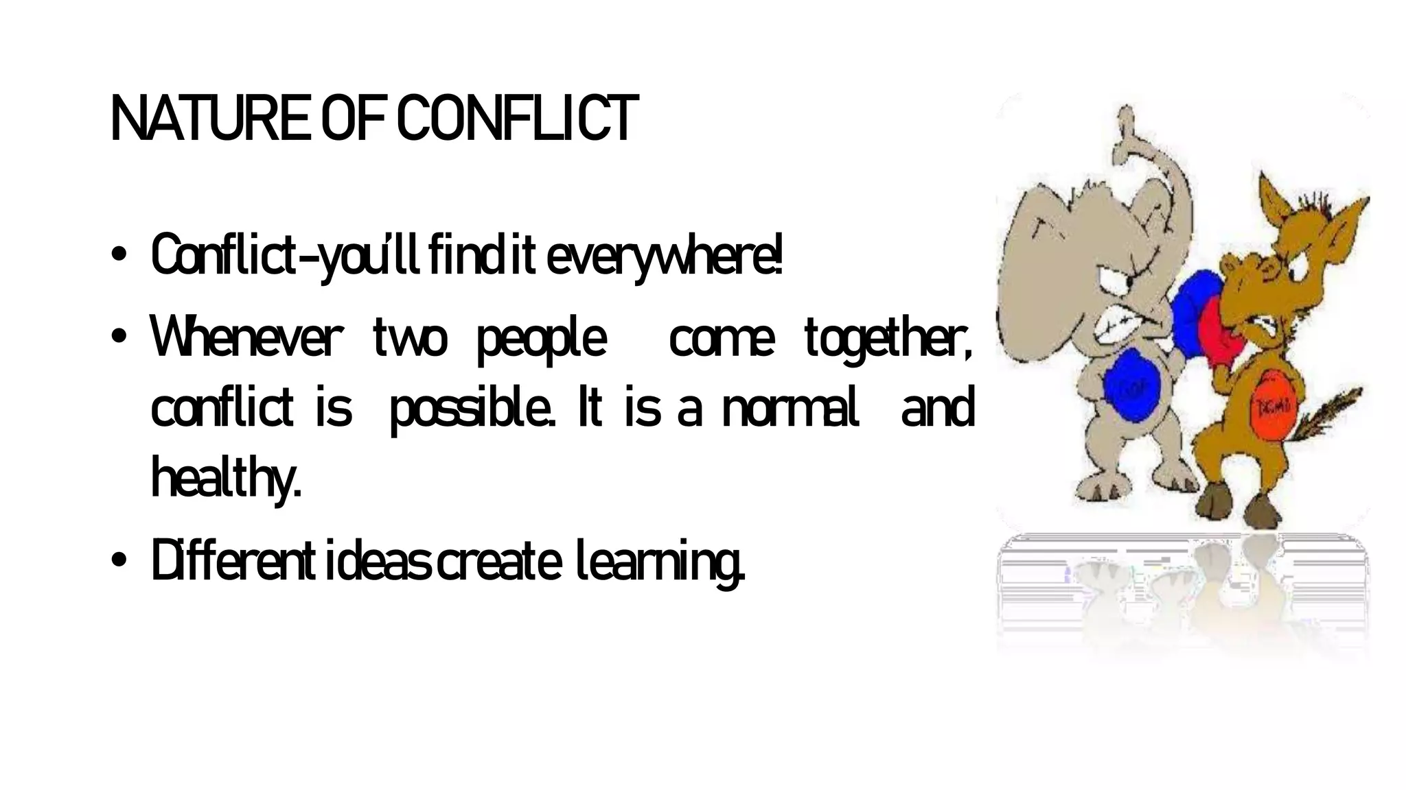 conflict resolution for Induction.pptx