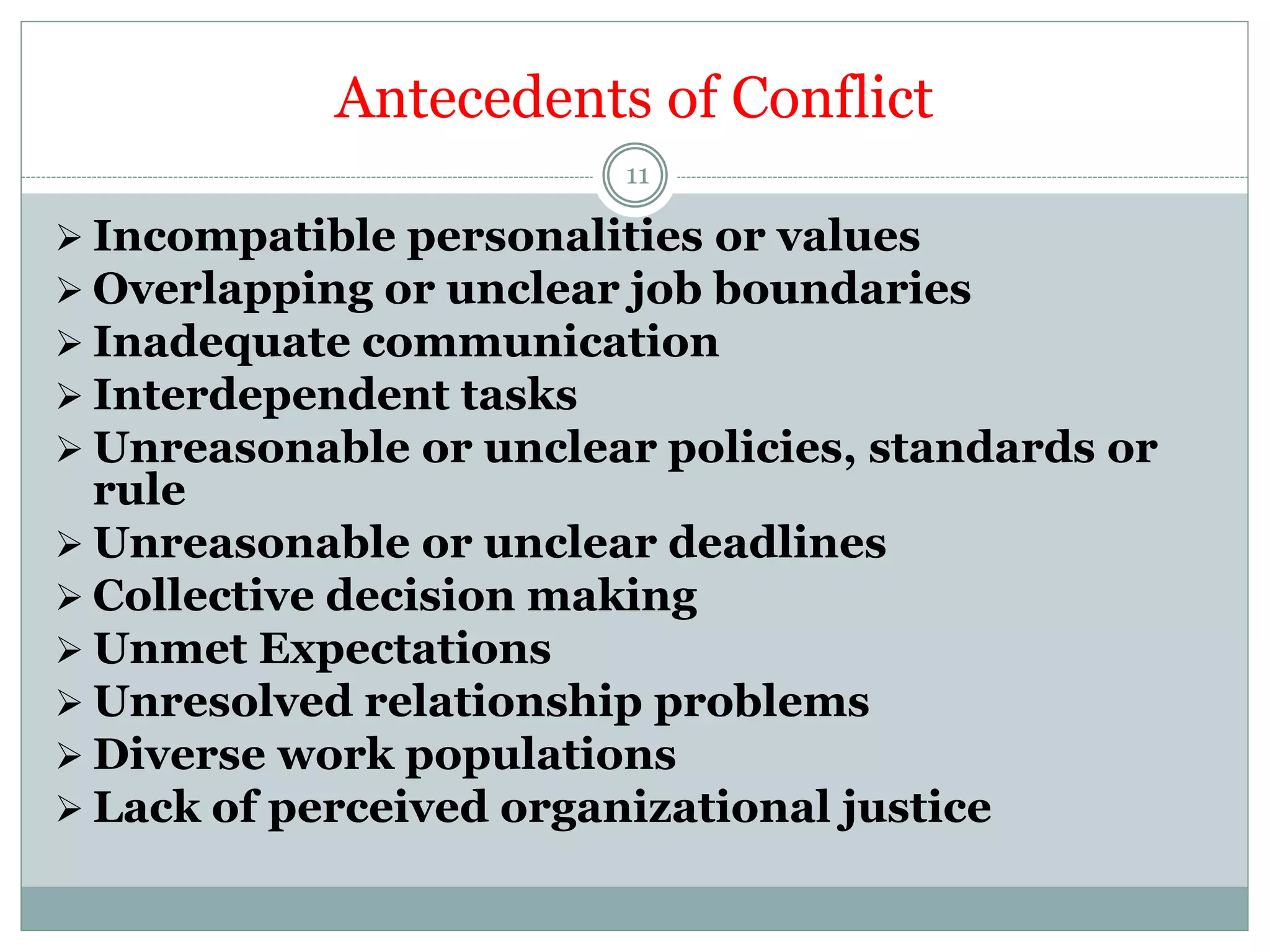 Recognizing, Responding and Resolving Conflict | PPTX